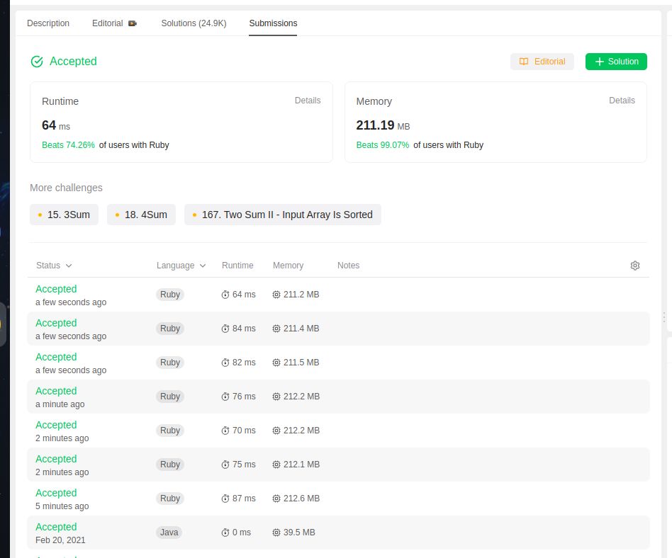 #ruby #dsa #leetcode | Ashish Kumar #ruby #dsa #leetcode | Ashish Kumar