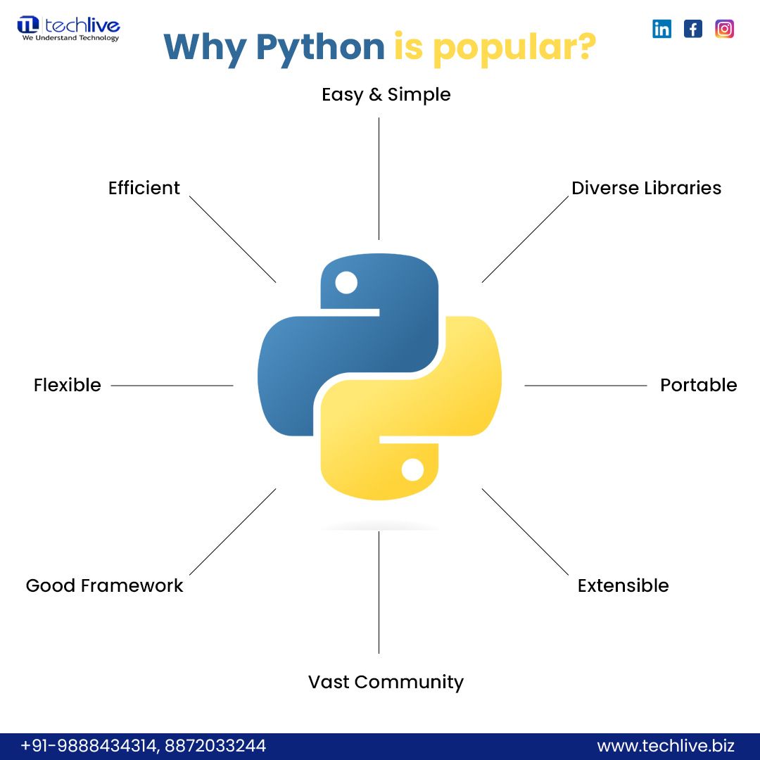 TECHLIVE SOLUTIONS on LinkedIn: #pythonmagic #techlivesolutions # ... TECHLIVE SOLUTIONS on LinkedIn: #pythonmagic #techlivesolutions # ...