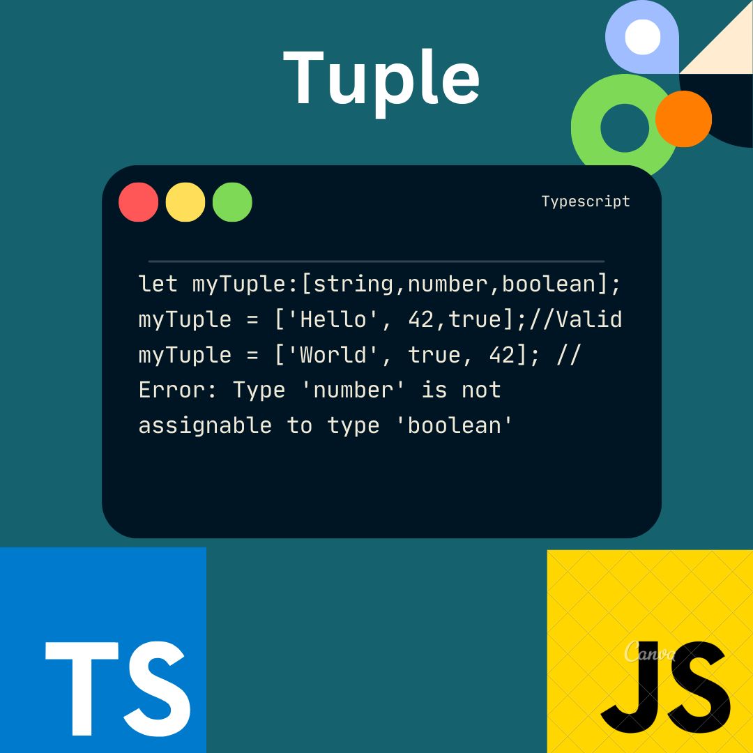 How a tuple type works in TypeScript | Hammad Shah posted on the topic ... How a tuple type works in TypeScript | Hammad Shah posted on the topic ...