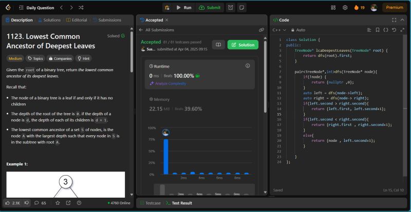 #day12 #dfs #leetcode #dsa #cpp #coding #consistency | Sushant Rout #day12 #dfs #leetcode #dsa #cpp #coding #consistency | Sushant Rout