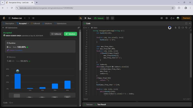 ANISH KUMAR SINGH on LinkedIn: #leetcode #dsa #coding #programming #cpp ... ANISH KUMAR SINGH on LinkedIn: #leetcode #dsa #coding #programming #cpp ...
