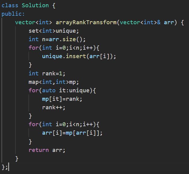 Rochak Vyas on LinkedIn: #leetcode #codingchallenge #problemsolving # ... Rochak Vyas on LinkedIn: #leetcode #codingchallenge #problemsolving # ...