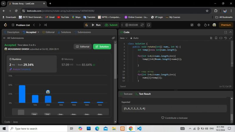 Mohammad Danish on LinkedIn: #100daysofdsa #codingjourney #gitandgrow # ... Mohammad Danish on LinkedIn: #100daysofdsa #codingjourney #gitandgrow # ...
