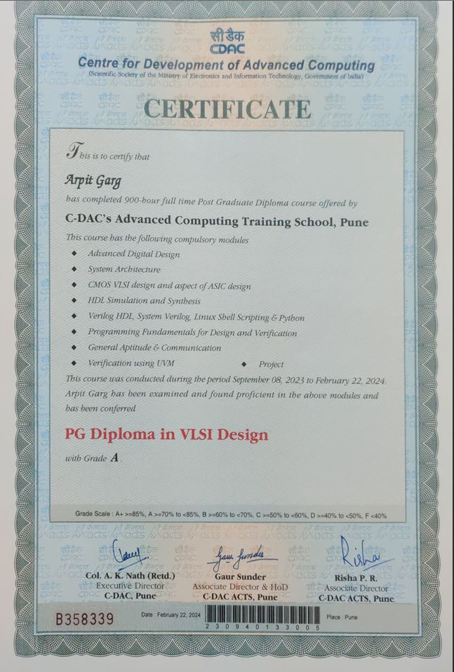 Arpit Garg on LinkedIn: Thrilled to announce the completion of my PG ... Arpit Garg on LinkedIn: Thrilled to announce the completion of my PG ...