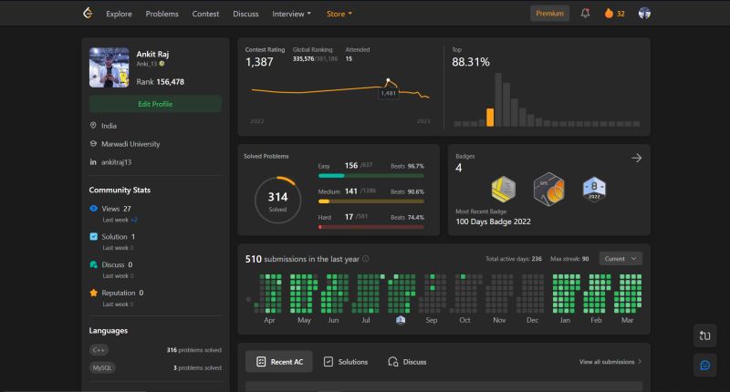 Ankit Raj on LinkedIn: #365daychallenge #leetcode #dailycoding #dsa # ... Ankit Raj on LinkedIn: #365daychallenge #leetcode #dailycoding #dsa # ...