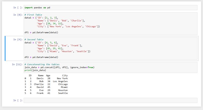 Ibrahim Denis Fofanah on LinkedIn: #datascience #python #pandas # ... Ibrahim Denis Fofanah on LinkedIn: #datascience #python #pandas # ...