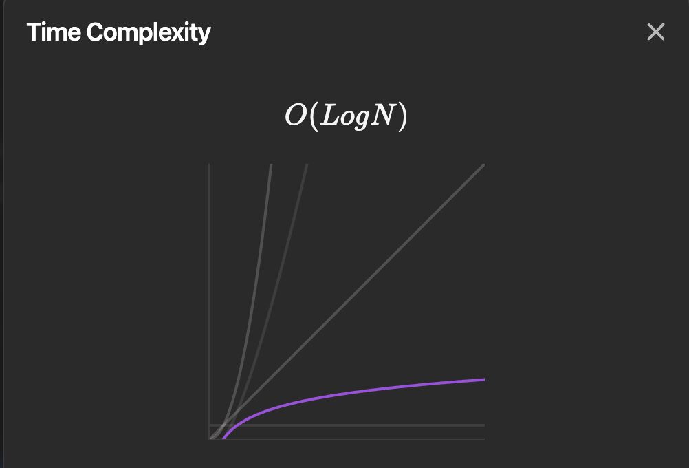 How to implement binary search with LeetCode | Ayushmaan Dhar posted on ... How to implement binary search with LeetCode | Ayushmaan Dhar posted on ...