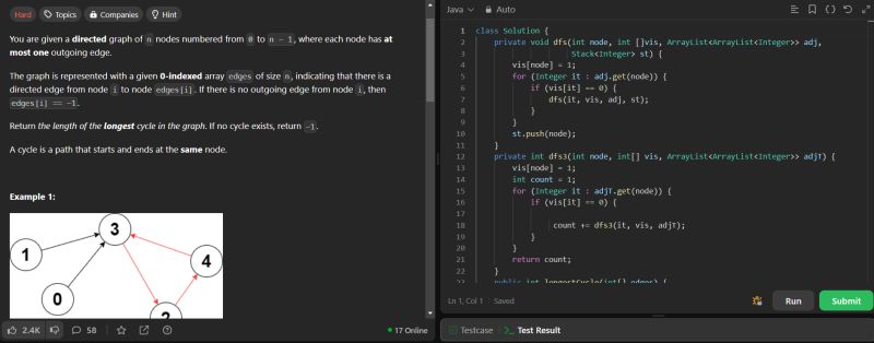 #365daysofcode #dsa #leetcode #graphtheory #problemsolving ... #365daysofcode #dsa #leetcode #graphtheory #problemsolving ...