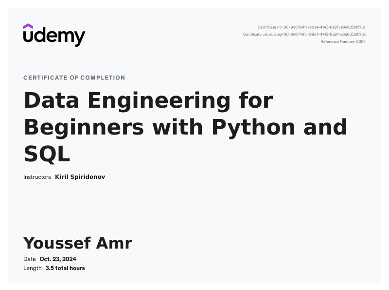 Youssef Amr on LinkedIn: #dataengineering #python #sql #careergrowth Youssef Amr on LinkedIn: #dataengineering #python #sql #careergrowth