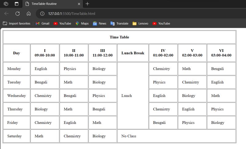 Sourav Patra. on LinkedIn: #project #html #miniproject #html5 #css # ... Sourav Patra. on LinkedIn: #project #html #miniproject #html5 #css # ...