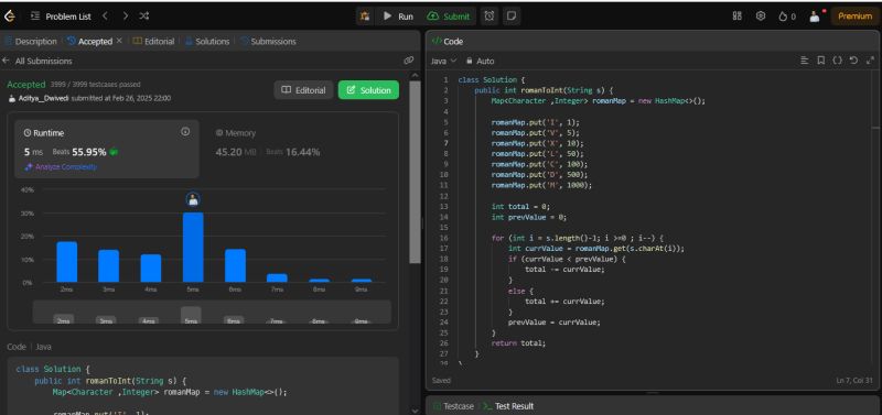 #dsa #leetcode #problemsolving #java #100daysofcode #hashmap… | Aditya ... #dsa #leetcode #problemsolving #java #100daysofcode #hashmap… | Aditya ...