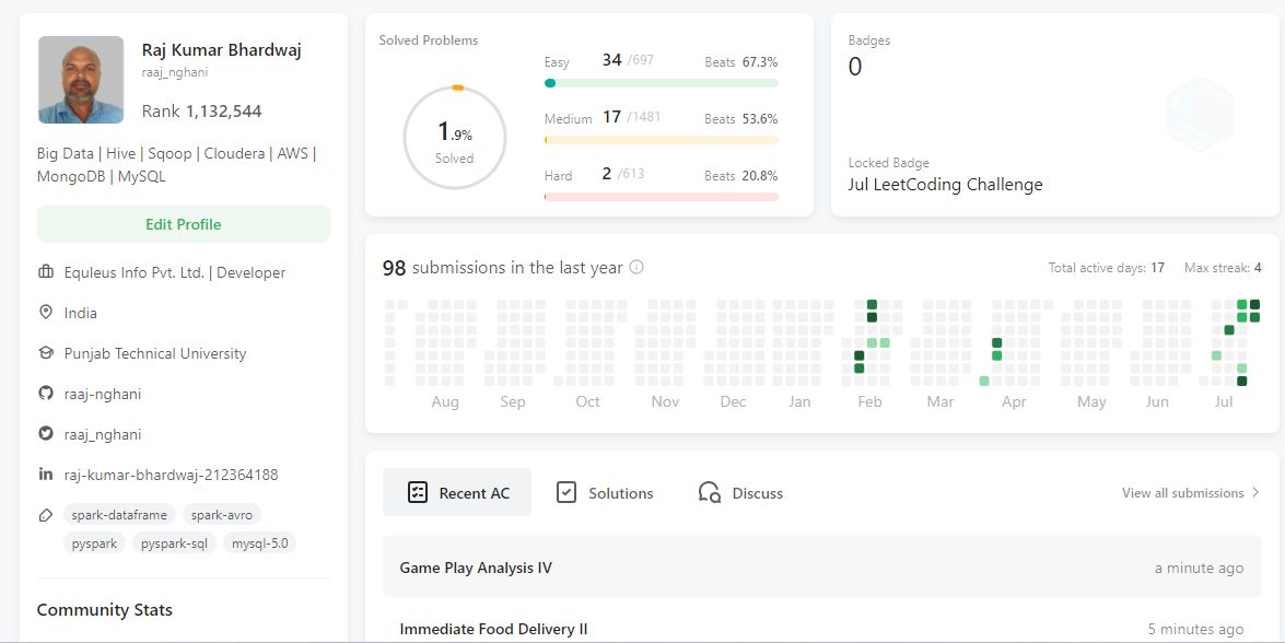 Raj Kumar Bhardwaj on LinkedIn: LeetCode Dashboard Raj Kumar Bhardwaj on LinkedIn: LeetCode Dashboard