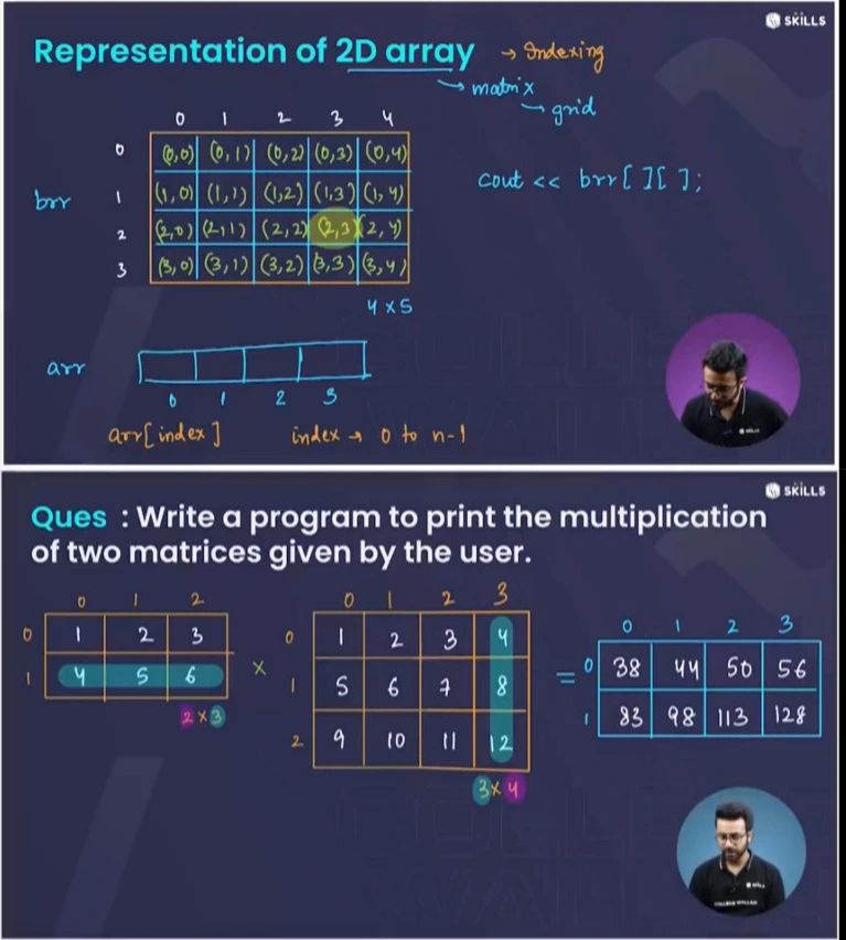 Dhruv Gupta on LinkedIn: #100daysofcode #coding #learning #dsa #cpp ... Dhruv Gupta on LinkedIn: #100daysofcode #coding #learning #dsa #cpp ...