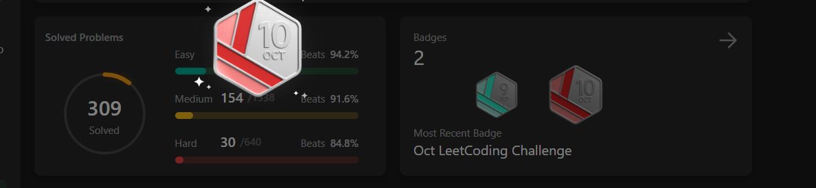 Vedanti Bhoyar on LinkedIn: #leetcode #problemsolving #achievementunlocked Vedanti Bhoyar on LinkedIn: #leetcode #problemsolving #achievementunlocked