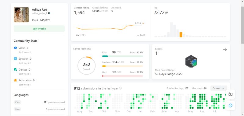 Aditya Yadav on LinkedIn: #linkedin #leetcode #gfg #leetcode # ... Aditya Yadav on LinkedIn: #linkedin #leetcode #gfg #leetcode # ...