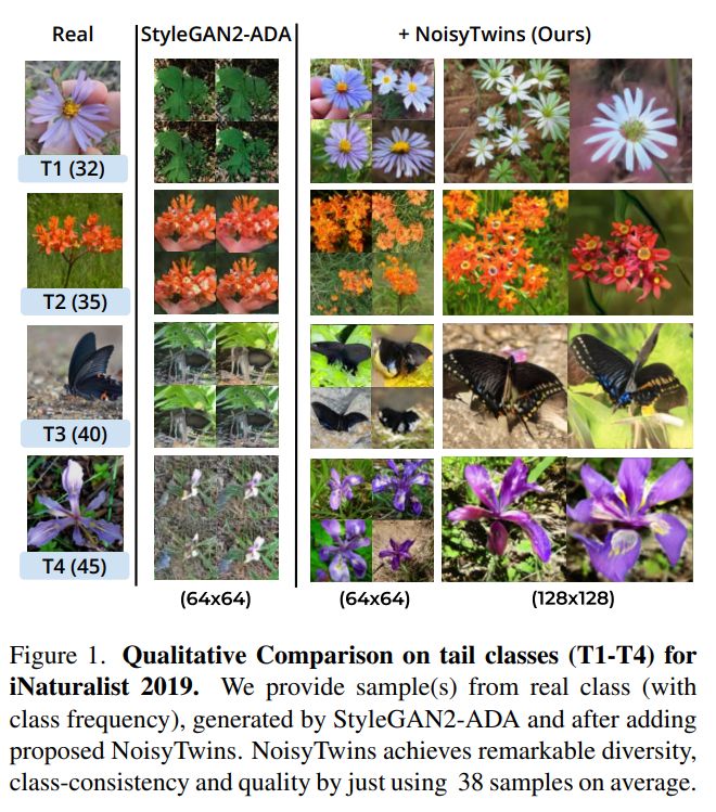 Harsh Rangwani on LinkedIn: #cvpr2023 #generativeai #computervision #iisc Harsh Rangwani on LinkedIn: #cvpr2023 #generativeai #computervision #iisc