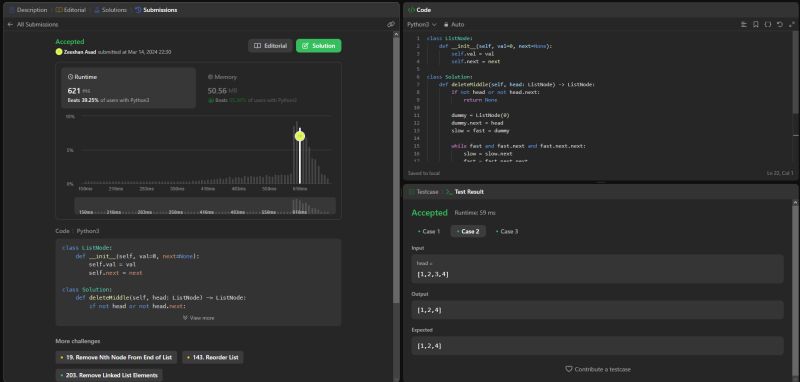 Muhammad Zeeshan on LinkedIn: #leetcode75 #pythondev #codejourney # ... Muhammad Zeeshan on LinkedIn: #leetcode75 #pythondev #codejourney # ...