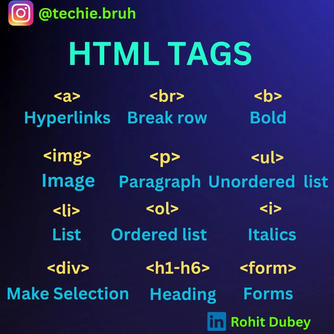 Rohit Dubey on LinkedIn: #html #css #javascript #programming #coding # ... Rohit Dubey on LinkedIn: #html #css #javascript #programming #coding # ...