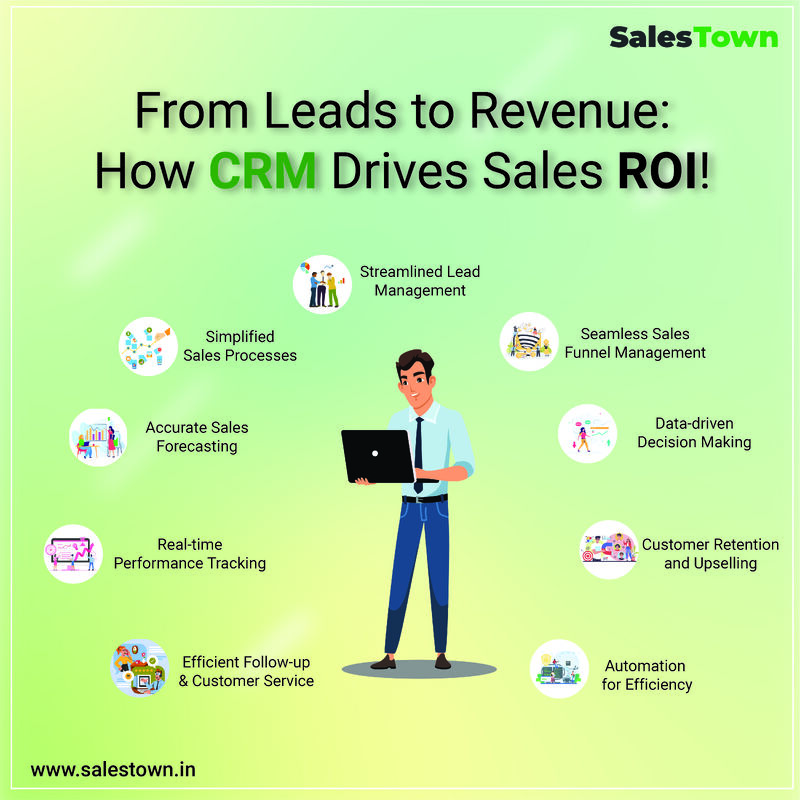 Simran Gupta on LinkedIn: https://lnkd.in/d5tDAAus Simran Gupta on LinkedIn: https://lnkd.in/d5tDAAus