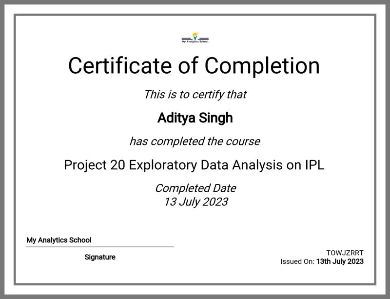 Aditya Singh posted on LinkedIn Aditya Singh posted on LinkedIn