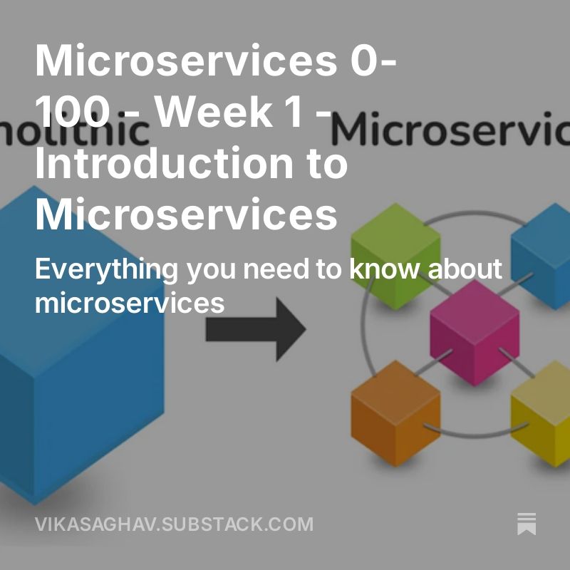 Vikas A. on LinkedIn: #microservices #springboot #docker #kubernetes # ... Vikas A. on LinkedIn: #microservices #springboot #docker #kubernetes # ...