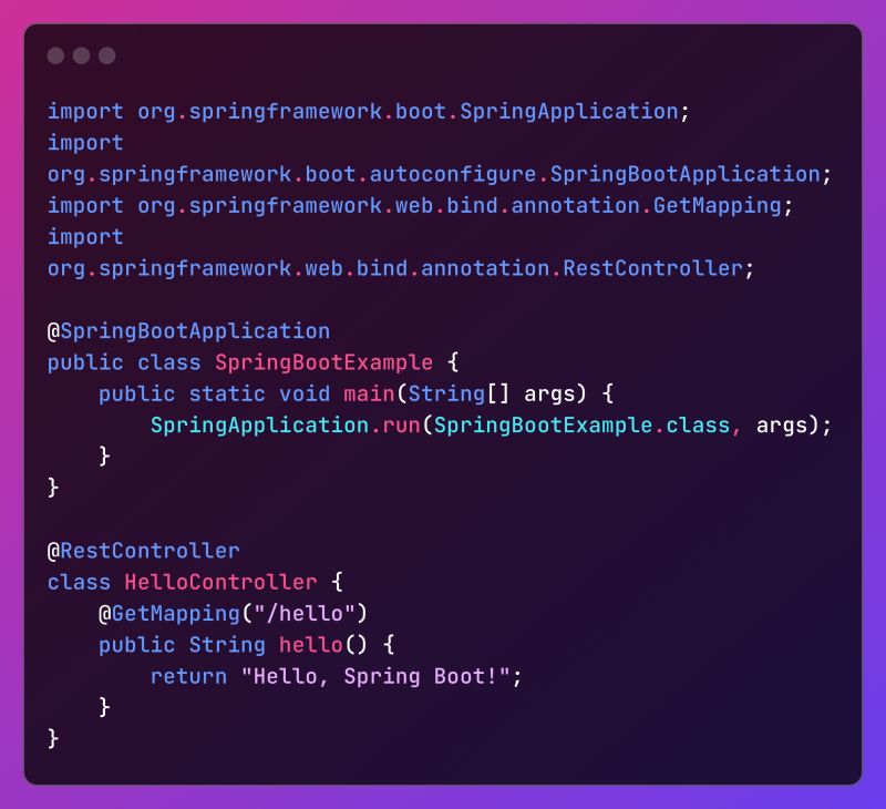 Aniket Katkar on LinkedIn: #springboot #java #restapi # ... Aniket Katkar on LinkedIn: #springboot #java #restapi # ...