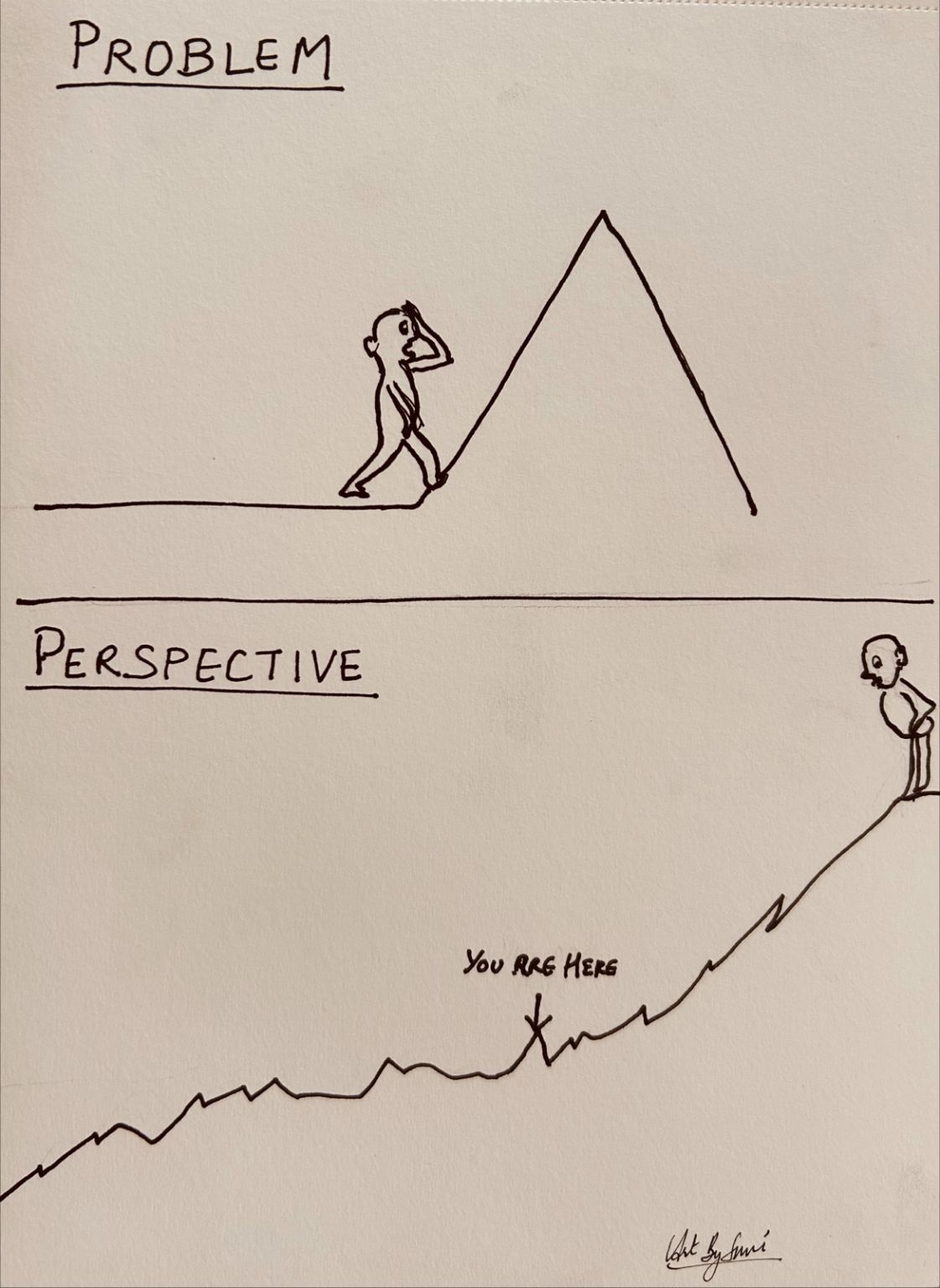 Aditya Gaike on LinkedIn: Hardships = Stepping stones Aditya Gaike on LinkedIn: Hardships = Stepping stones