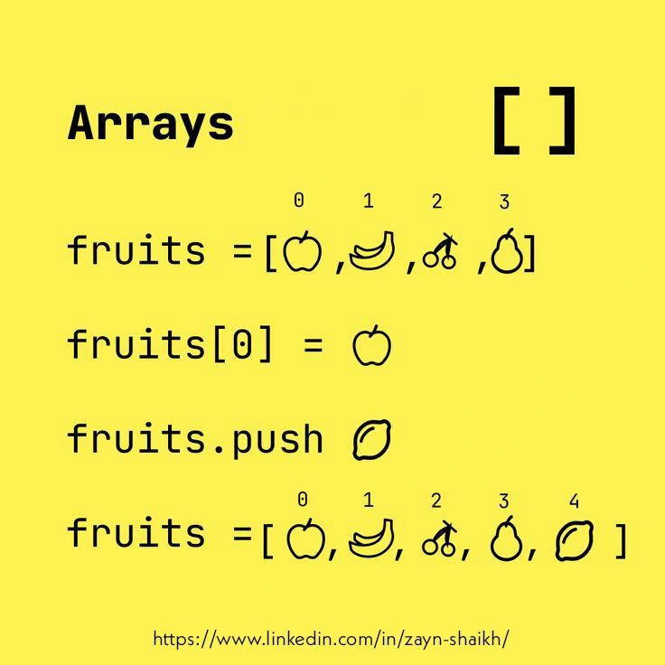 TypeScript: Data stores in TypeScript | Zayn Shaikh posted on the topic ... TypeScript: Data stores in TypeScript | Zayn Shaikh posted on the topic ...