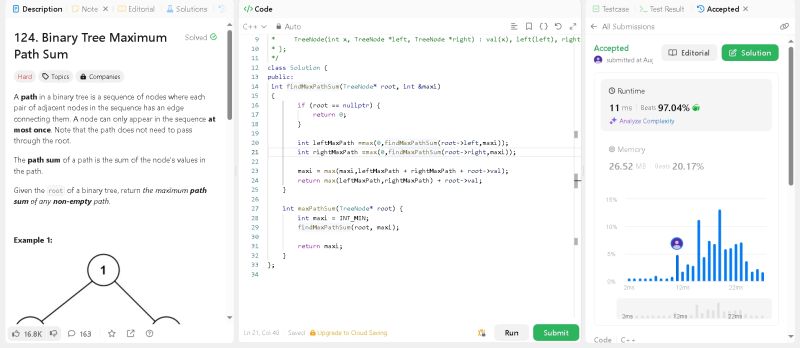 Ajay Pawar on LinkedIn: #dsa #codingchallenge #binarytree Ajay Pawar on LinkedIn: #dsa #codingchallenge #binarytree