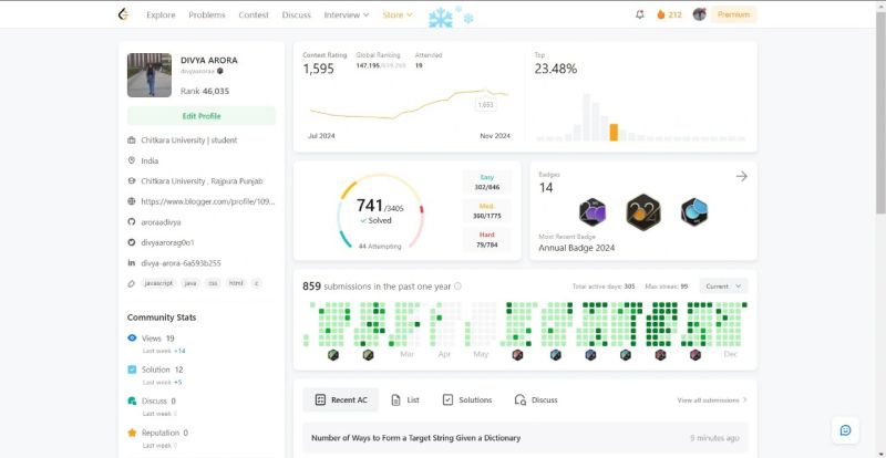Divya Arora on LinkedIn: 2024 LeetCode Rewind- Reflecting on a year of ... Divya Arora on LinkedIn: 2024 LeetCode Rewind- Reflecting on a year of ...