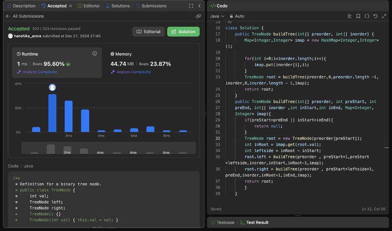 Hanshika arora on LinkedIn: #100daysofcode #codingjourney #techlearning ... Hanshika arora on LinkedIn: #100daysofcode #codingjourney #techlearning ...