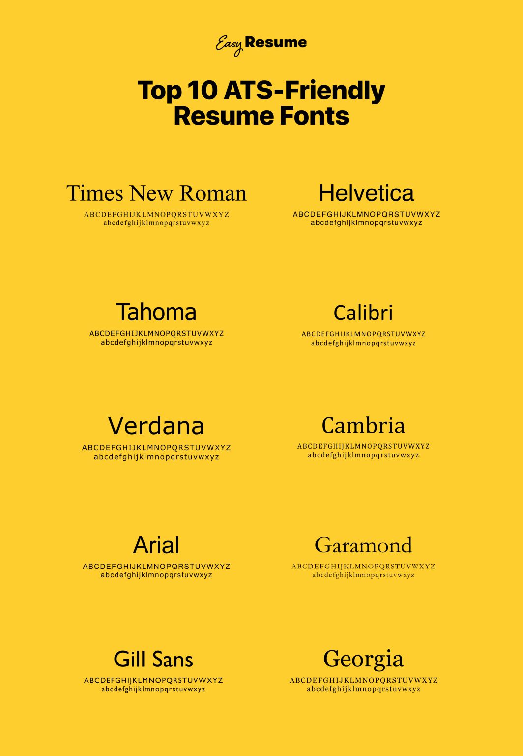 Shirin Abdollahzadeh on LinkedIn: As I'm preparing my resume for ... Shirin Abdollahzadeh on LinkedIn: As I'm preparing my resume for ...