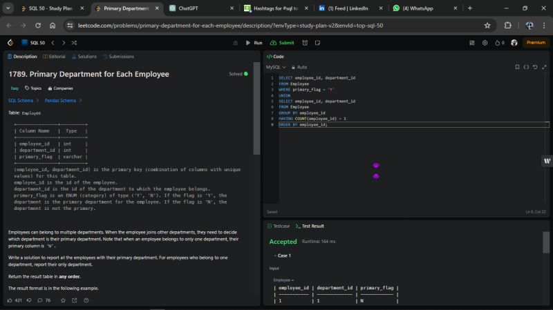 Neeraj Verma on LinkedIn: #sql #python #java #javascript #programming # ... Neeraj Verma on LinkedIn: #sql #python #java #javascript #programming # ...