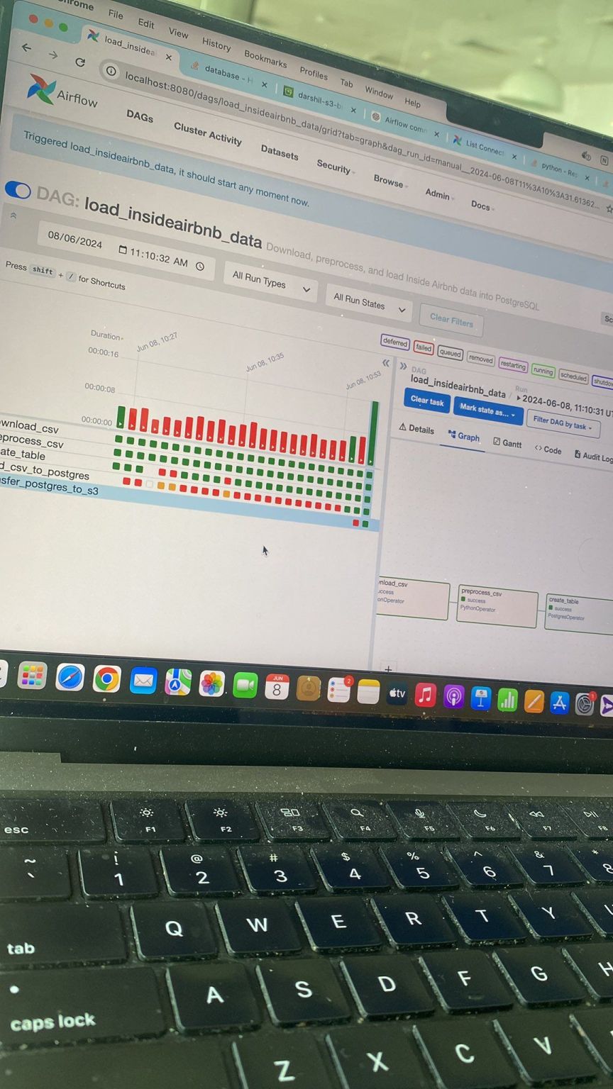 Darshil Parmar on LinkedIn: #dataengineer #dataengineering #airflow # ... Darshil Parmar on LinkedIn: #dataengineer #dataengineering #airflow # ...