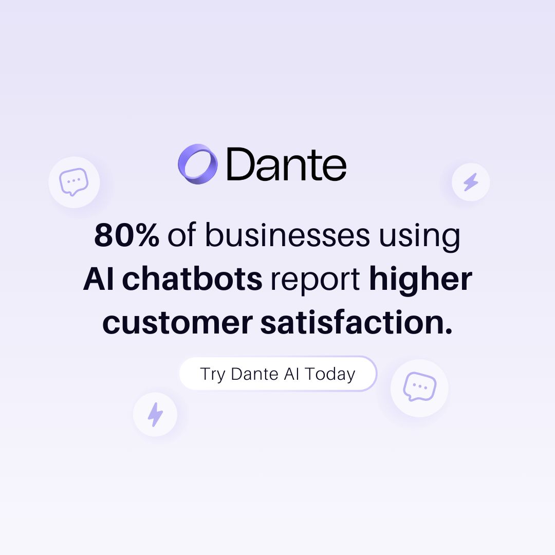 Dante AI on LinkedIn: AI chatbots are reshaping customer service by ... Dante AI on LinkedIn: AI chatbots are reshaping customer service by ...