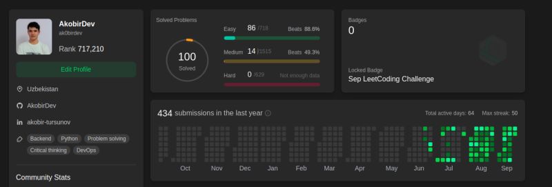 My 100th LeetCode problem solved! | Akobir Tursunov posted on the topic ... My 100th LeetCode problem solved! | Akobir Tursunov posted on the topic ...