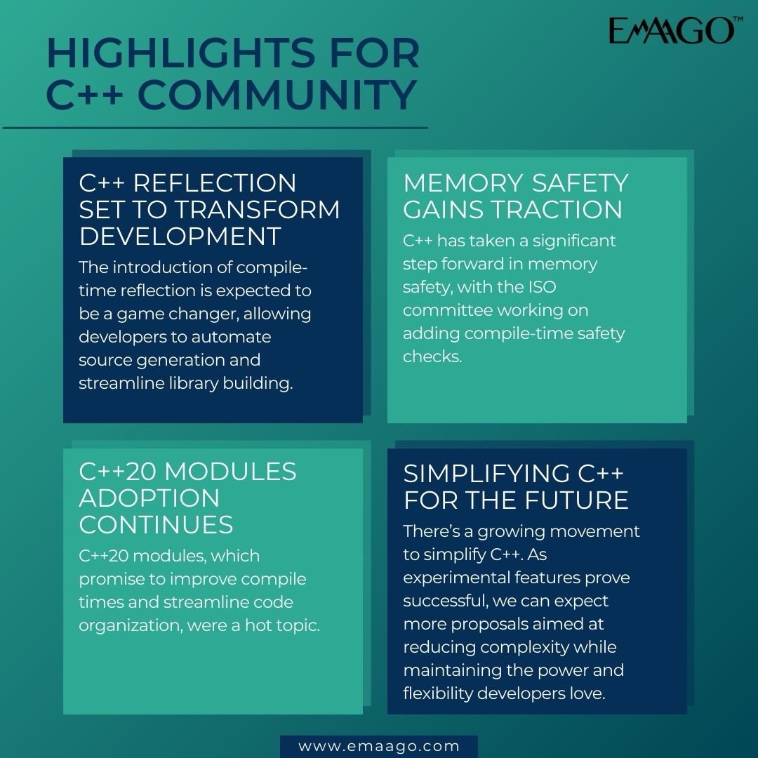 Emaago on LinkedIn: #cppcon #cplusplus #programming #techinnovation Emaago on LinkedIn: #cppcon #cplusplus #programming #techinnovation
