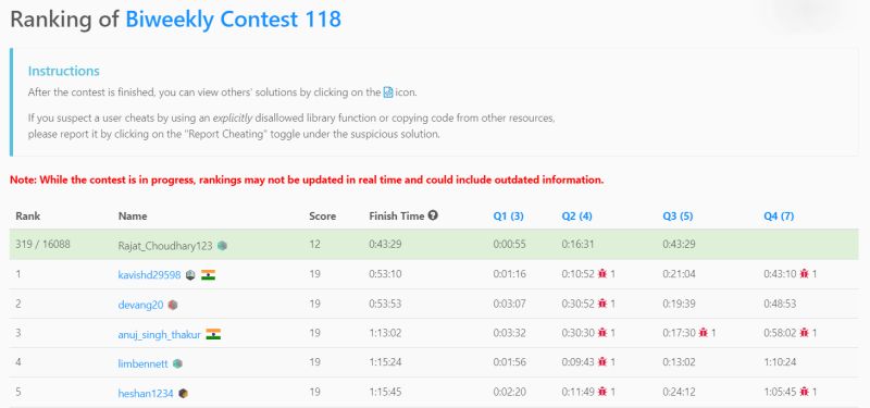 Rajat Choudhary on LinkedIn: #leetcode #codingcontest #algorithm # ... Rajat Choudhary on LinkedIn: #leetcode #codingcontest #algorithm # ...