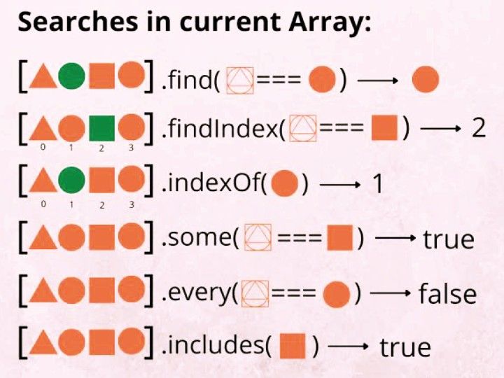Sami Ullah on LinkedIn: #javascript #javascriptdeveloper #reactjs # ... Sami Ullah on LinkedIn: #javascript #javascriptdeveloper #reactjs # ...