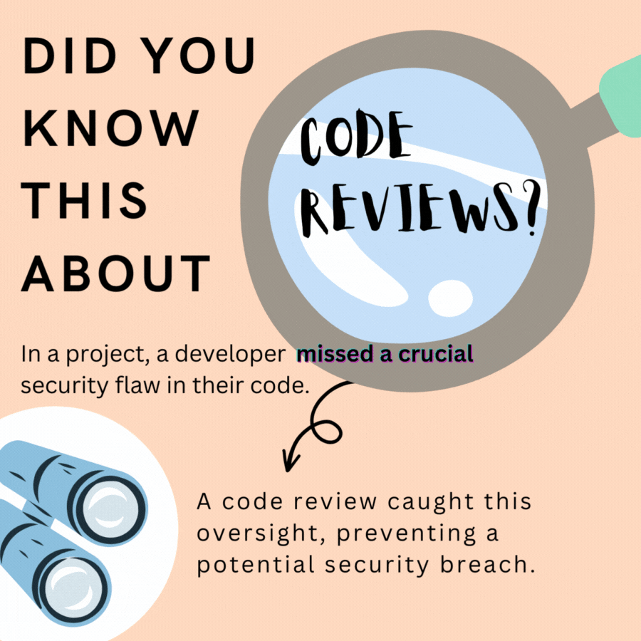 What are some tools for code reviews? | Ashok Hirpara posted on the ... What are some tools for code reviews? | Ashok Hirpara posted on the ...
