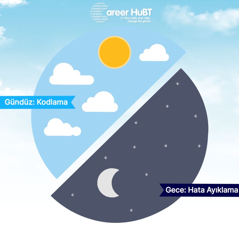 Bugün Ekinoks! | Career HuBT Bugün Ekinoks! | Career HuBT