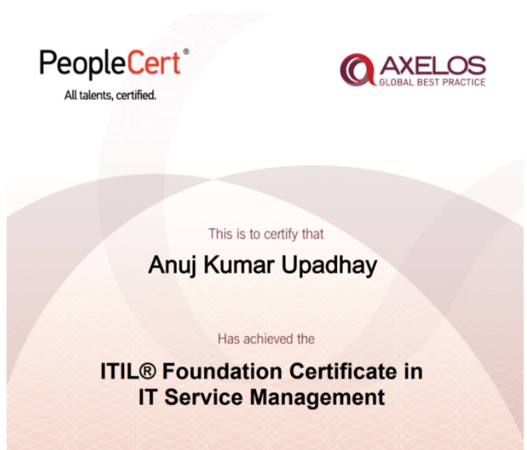 Anuj Kumar Upadhyay on LinkedIn: #cybersecurity #learning #axelos # ... Anuj Kumar Upadhyay on LinkedIn: #cybersecurity #learning #axelos # ...