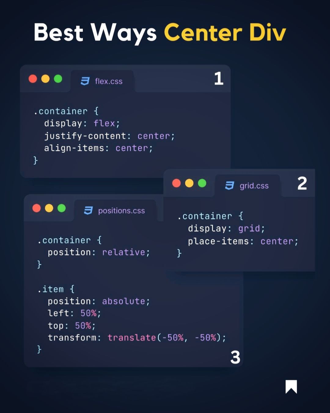 Rahul Choudhary on LinkedIn: #css #css3 #html #css #js #bootstrap #css3 ... Rahul Choudhary on LinkedIn: #css #css3 #html #css #js #bootstrap #css3 ...
