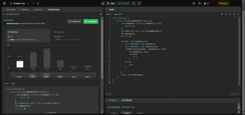Naveen Kumar on LinkedIn: #coding #java #algorithm #stringmanipulation ... Naveen Kumar on LinkedIn: #coding #java #algorithm #stringmanipulation ...