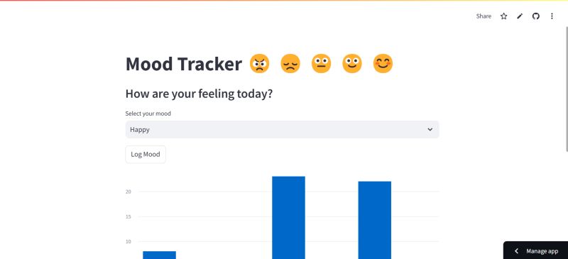 #ramadancodingnights #python #streamlit #datavisualization # ... #ramadancodingnights #python #streamlit #datavisualization # ...