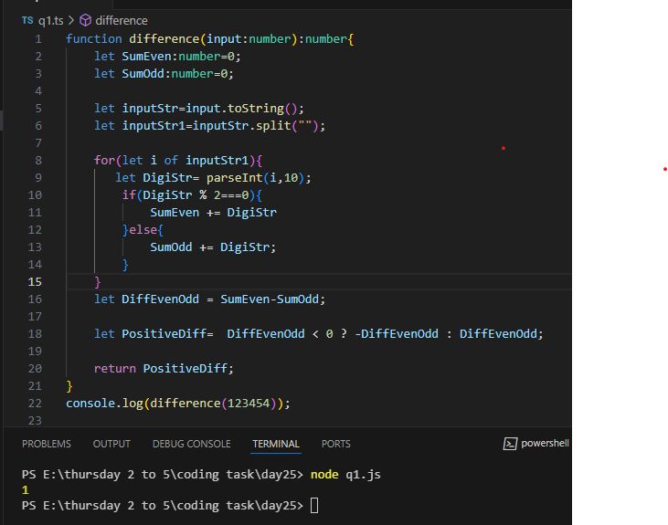 SUALEHA KHAN on LinkedIn: #javascript #typescript #coding #programming ... SUALEHA KHAN on LinkedIn: #javascript #typescript #coding #programming ...