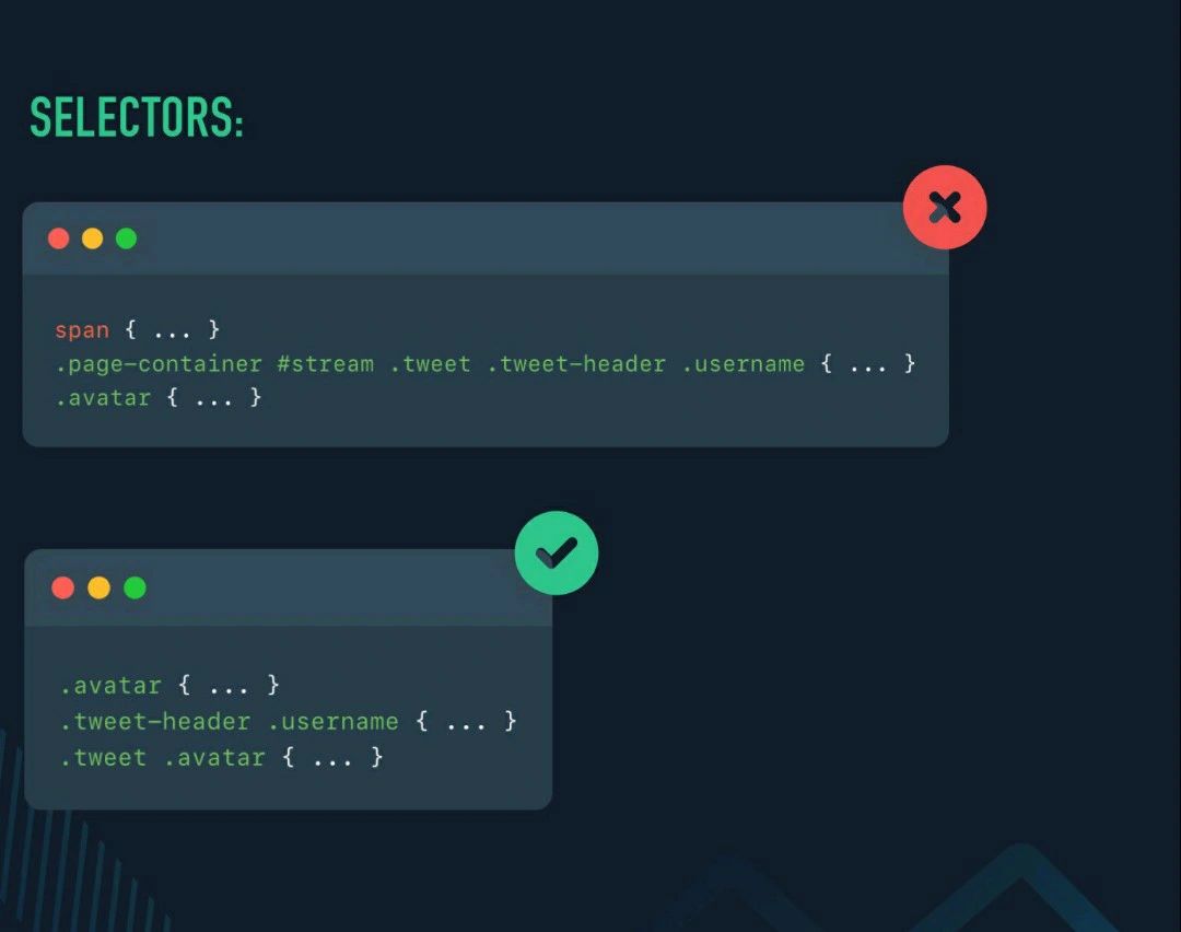 Mutiu Abiodun Olaniyan on LinkedIn: CSS selectors are used to select ... Mutiu Abiodun Olaniyan on LinkedIn: CSS selectors are used to select ...