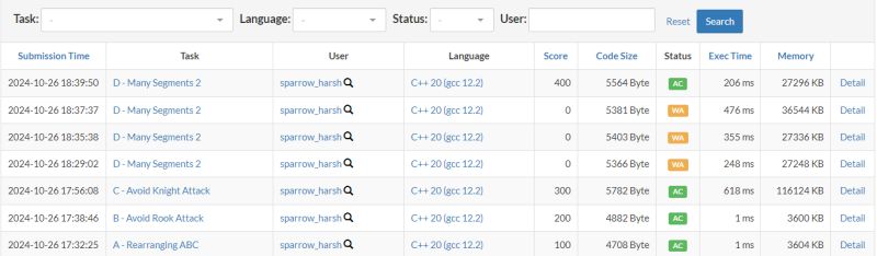 Harsh Vardhan on LinkedIn: #atcoder #leetcode #codeforces #codechef # ... Harsh Vardhan on LinkedIn: #atcoder #leetcode #codeforces #codechef # ...