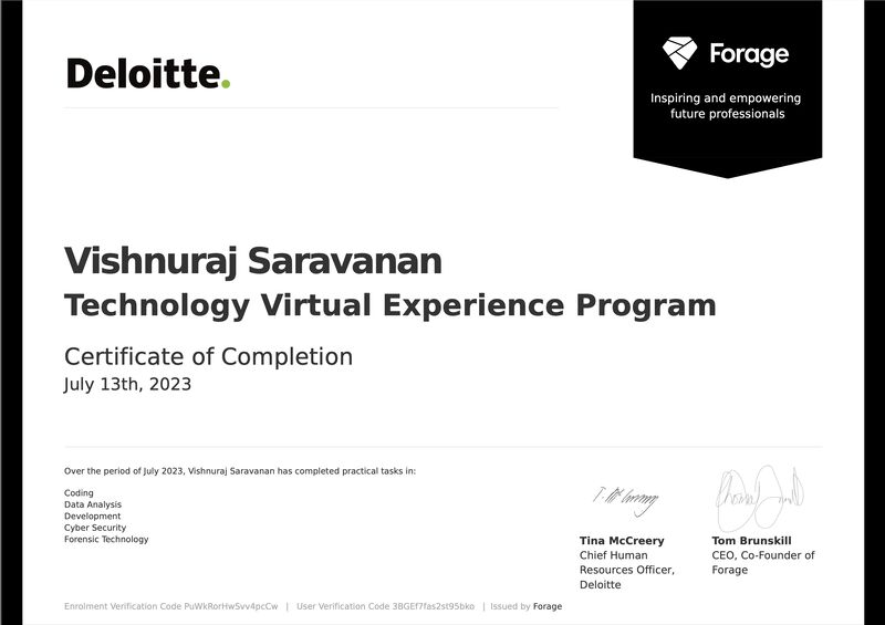 Vishnuraj Saravanan on LinkedIn: #coding #dataanalysis #internship # ... Vishnuraj Saravanan on LinkedIn: #coding #dataanalysis #internship # ...