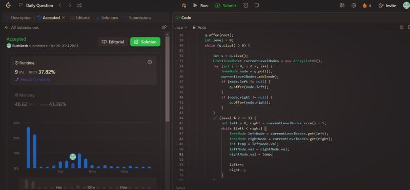 Rushikesh Suryawanshi on LinkedIn: #leetcode #binarytree #algorithms # ... Rushikesh Suryawanshi on LinkedIn: #leetcode #binarytree #algorithms # ...